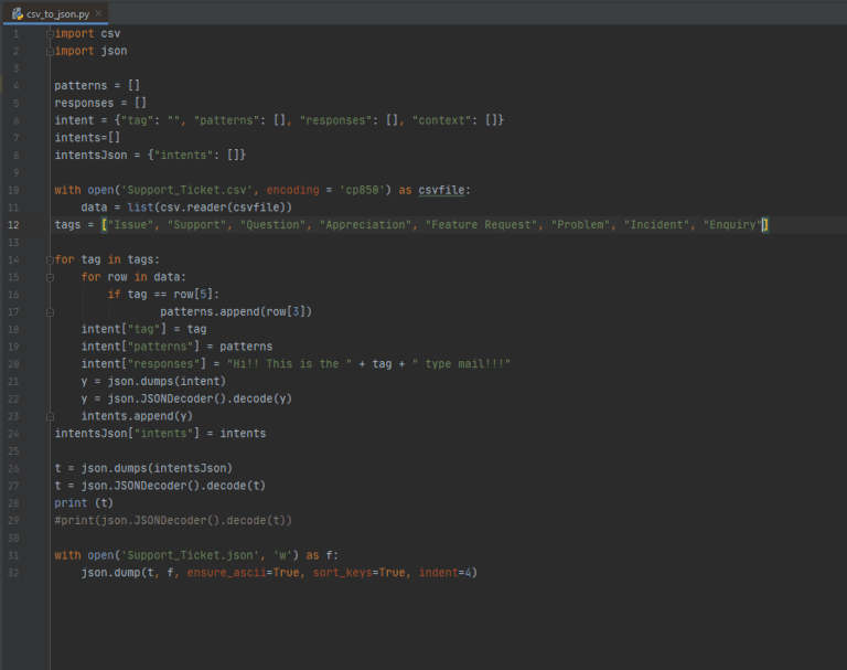 Text Classification in Azure machine learning services | Ignatiuz